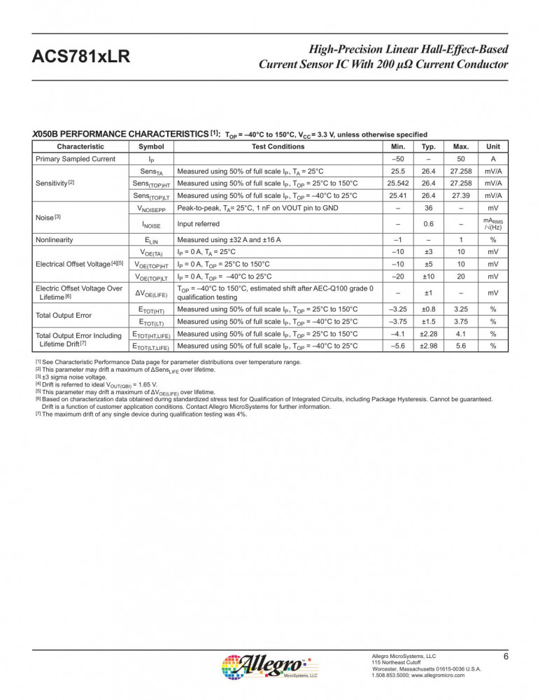 ACS781 datasheet page 6