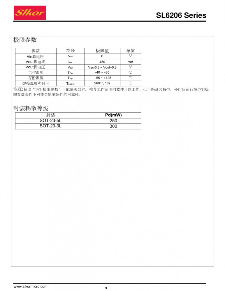 SL6206 datasheet page 3