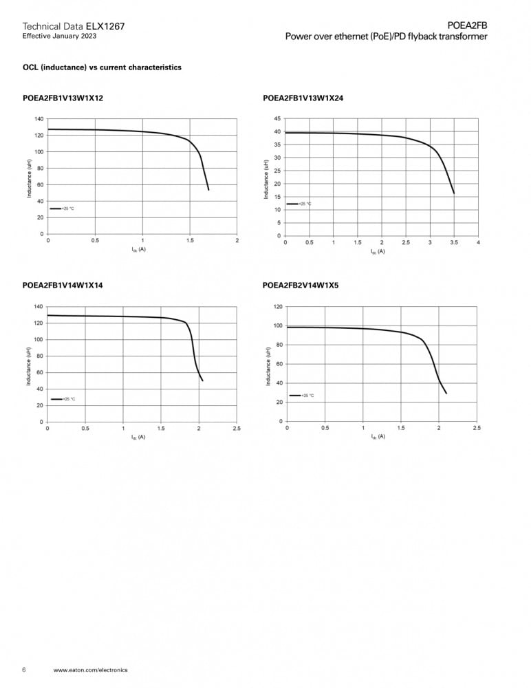 EATON POEA2FB datasheet page 6