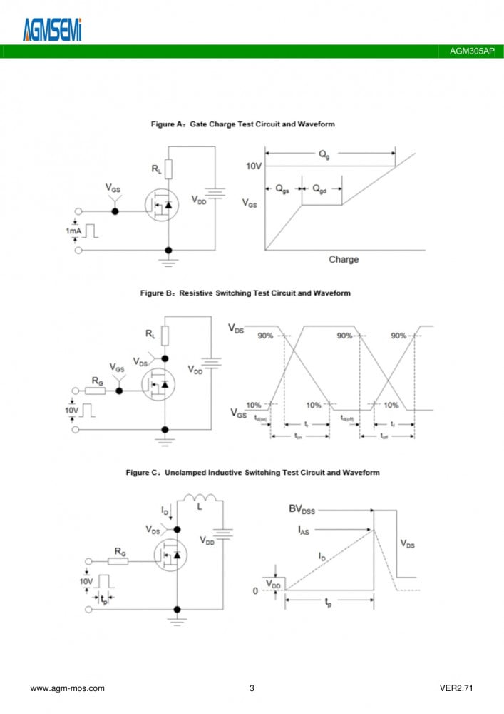AGM305AP datasheet page 3