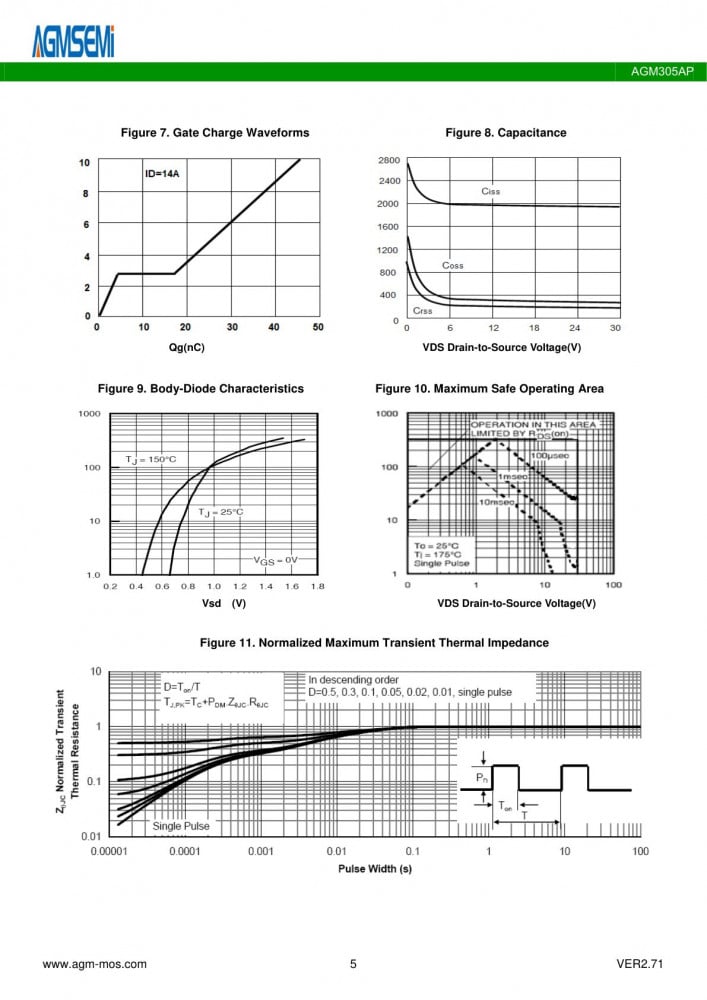 AGM305AP datasheet page 5
