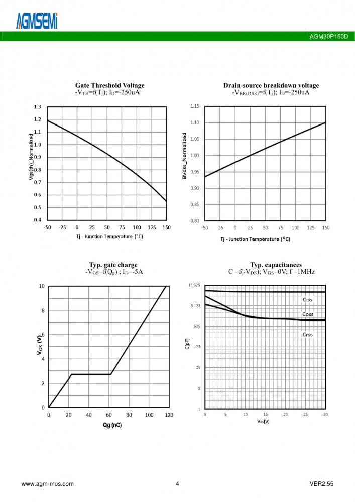 AGM30P150D datasheet page 4