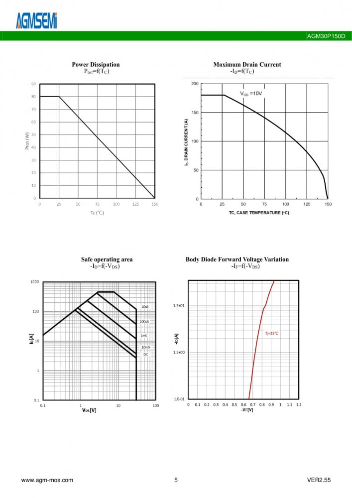 AGM30P150D datasheet page 5