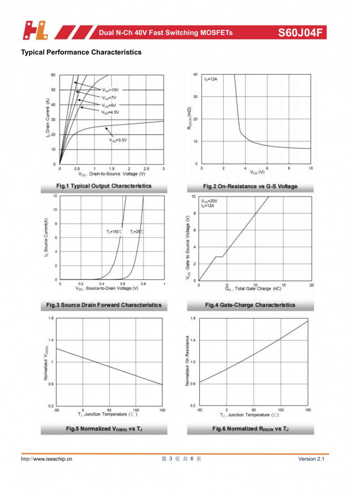 S60J04F datasheet page 3