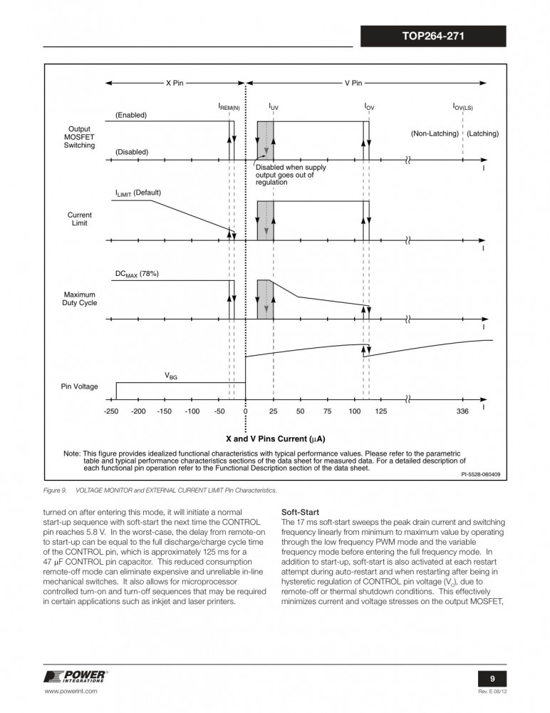 TOP266KG datasheet page 9