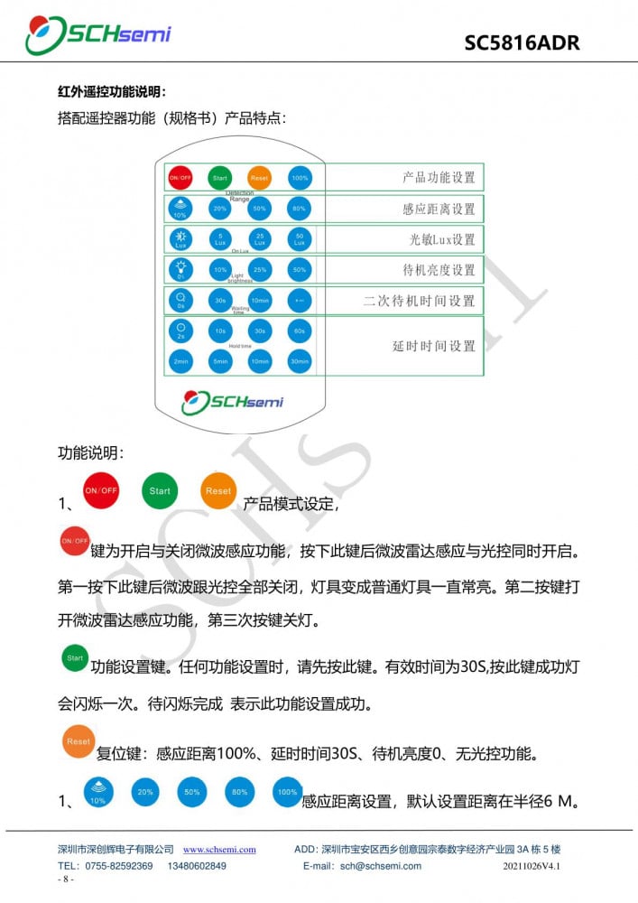 SC5816ADR datasheet page 8