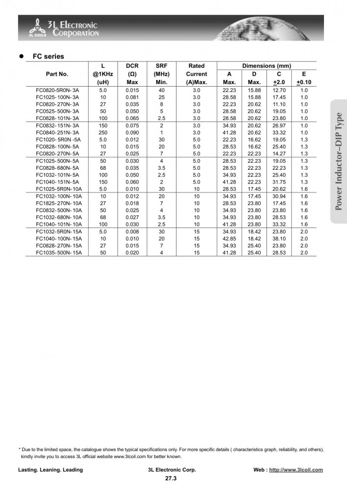 3L COILS FC series datasheet page 3