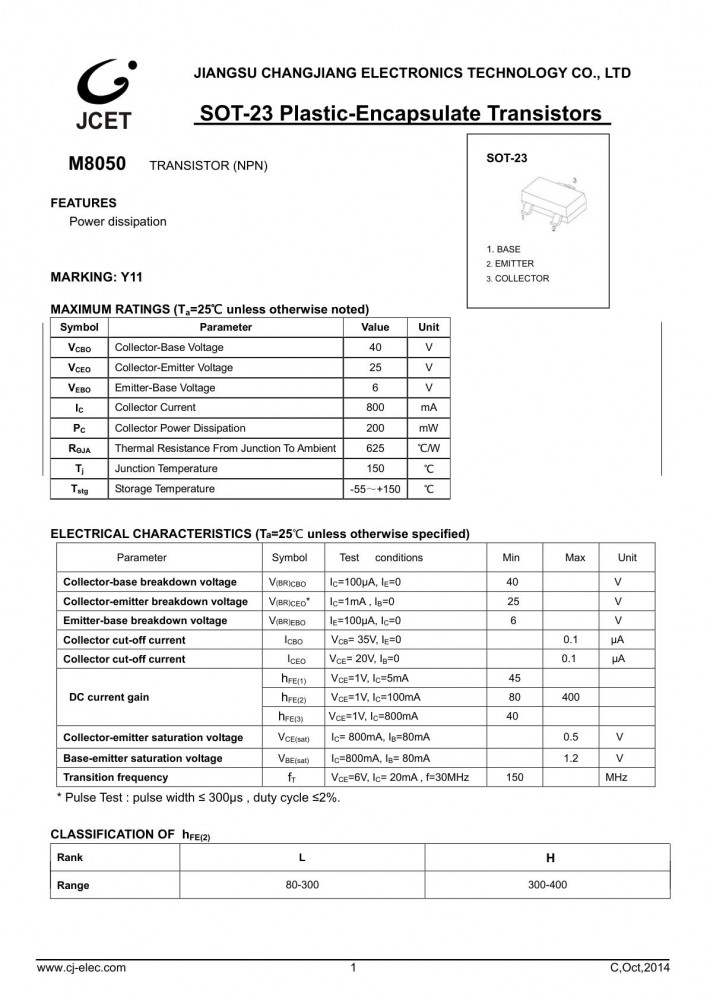 M8050 datasheet page 1