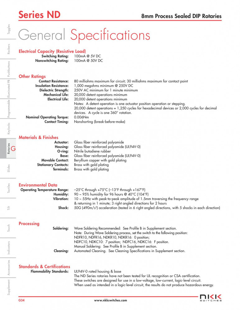 NDFC16H technical document page 1