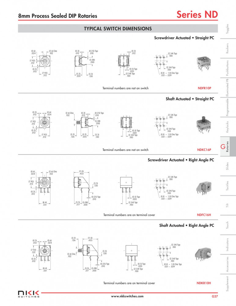 NDFC16H technical document page 4