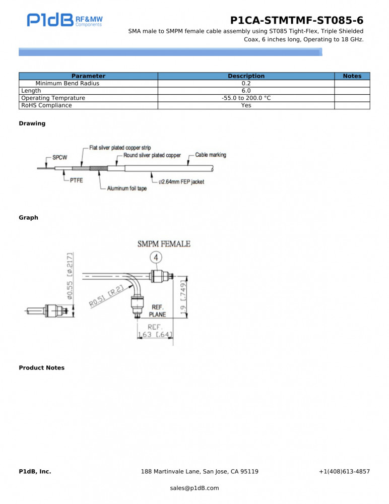 P1CA-STMTMF-ST085-6 technical document image, page 2