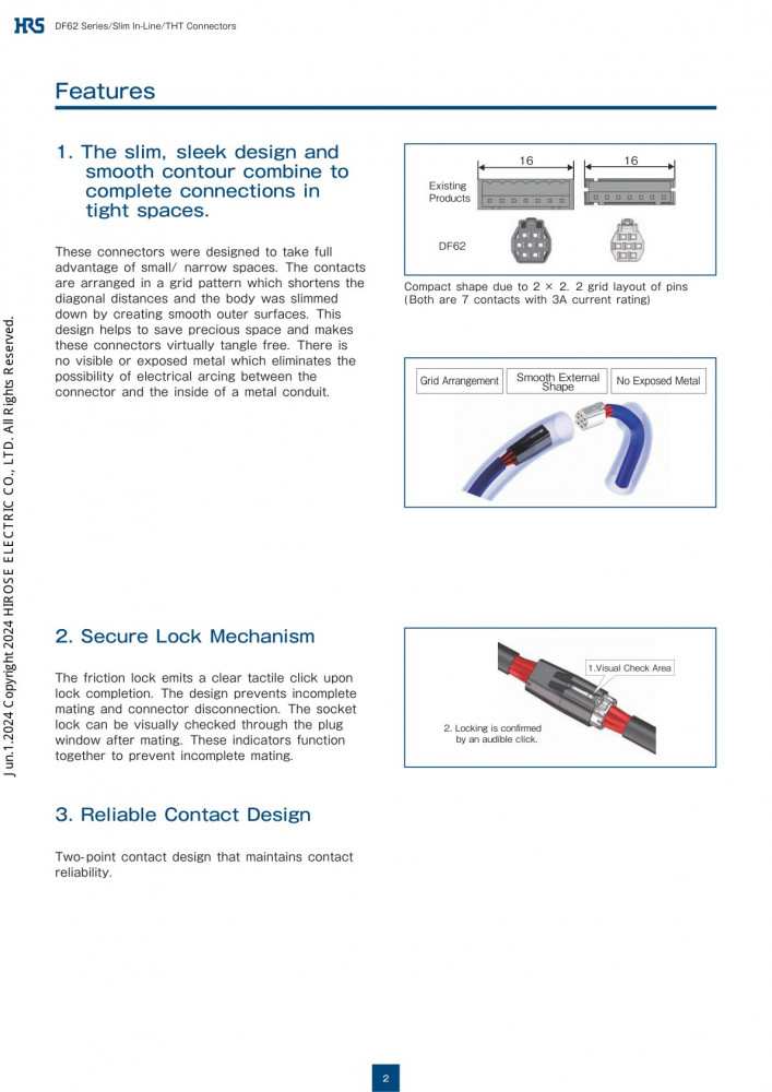 HRS DF62 Series document page 2