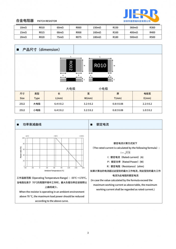 RE2512F3R005 datasheet page 3