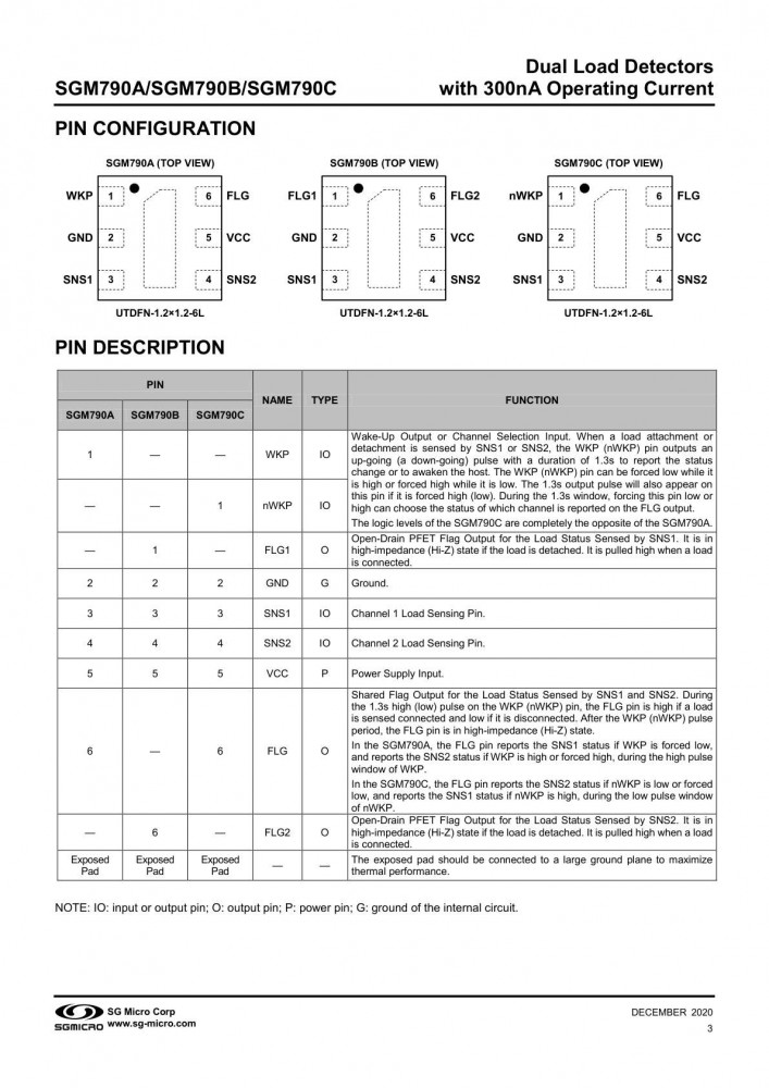 SGM790B datasheet page 3