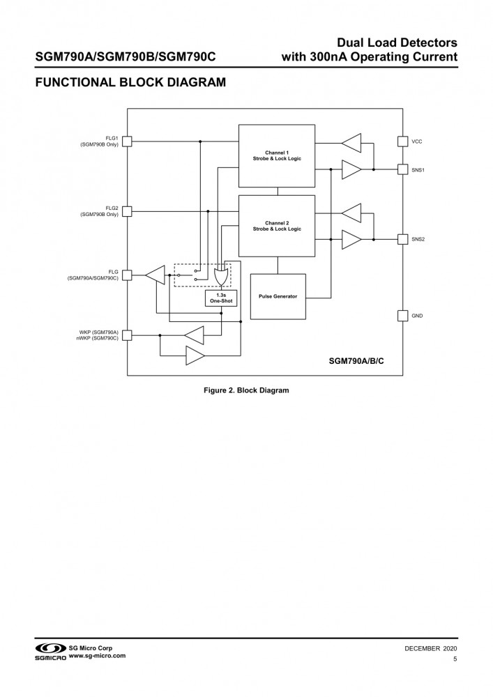 SGM790B datasheet page 5