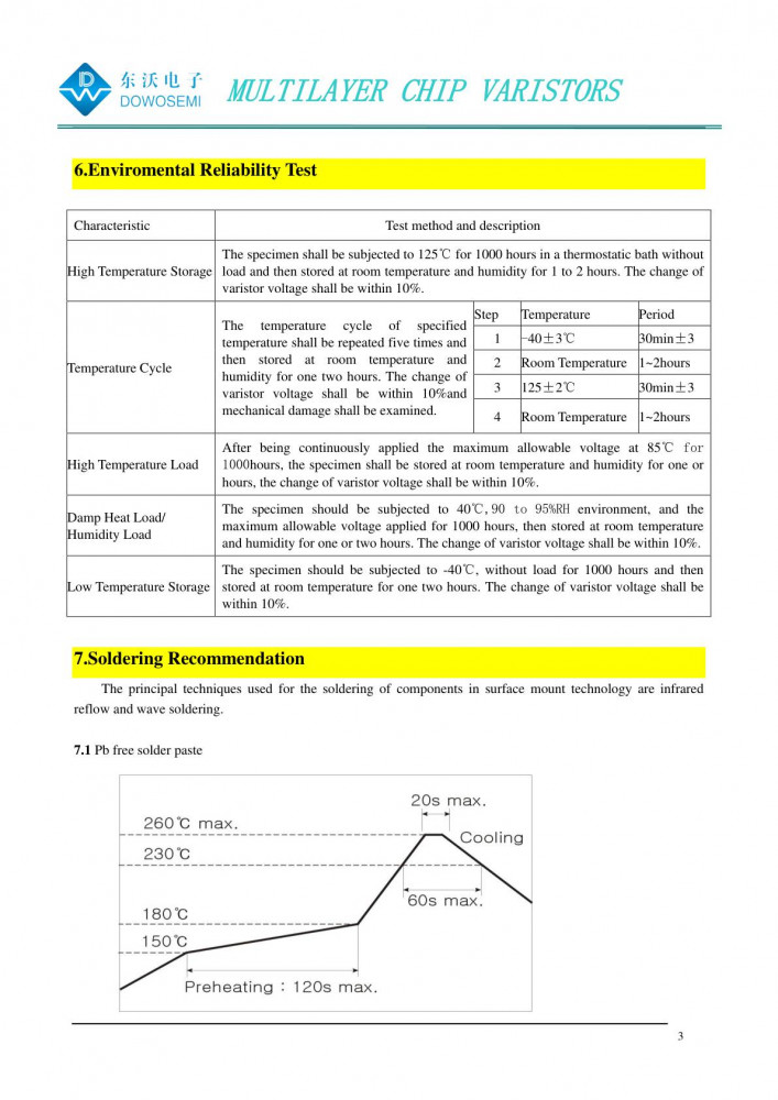 DOWO MVR1210-270H datasheet page 3