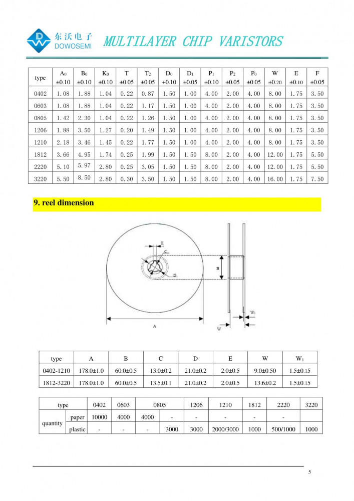 DOWO MVR1210-270H datasheet page 5