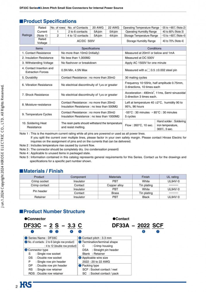 HRS DF33C series document page 2