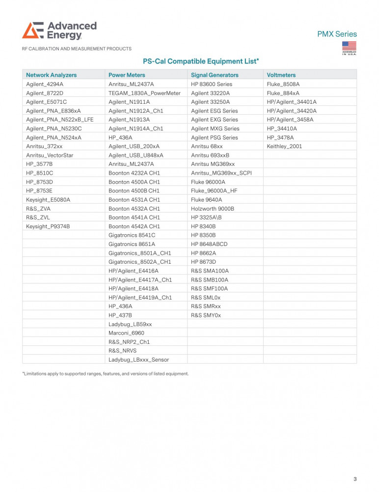 Power calibration system document page 3