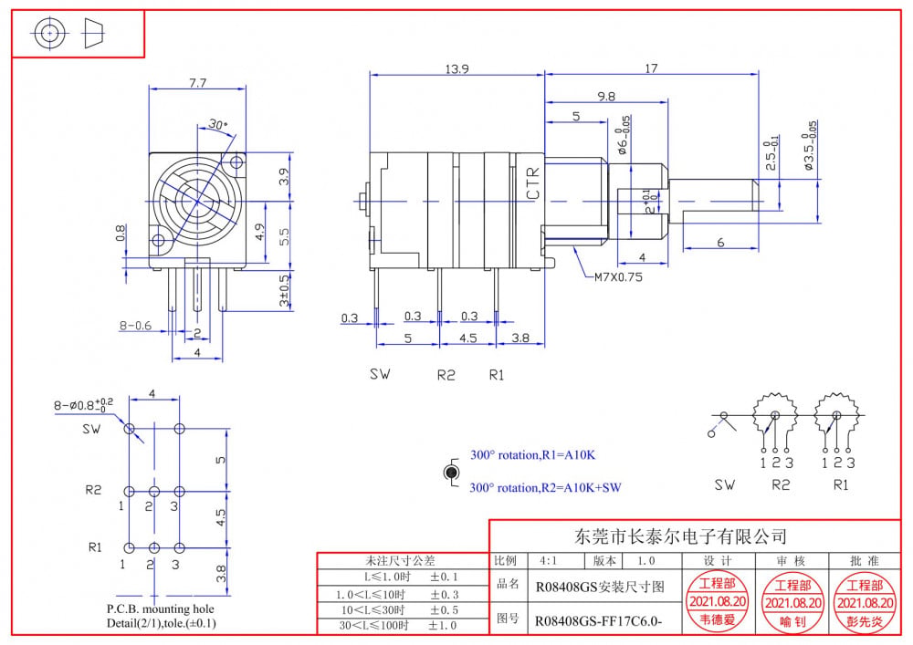 CTR R084 specification page 3