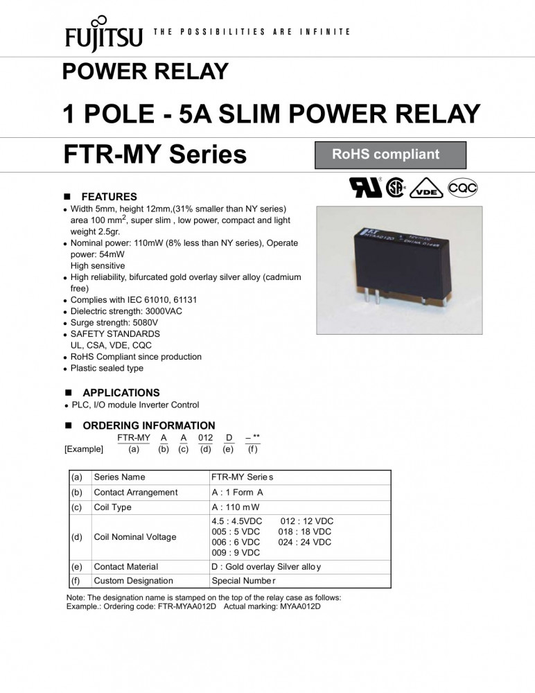 FTR-MY series datasheet page 1