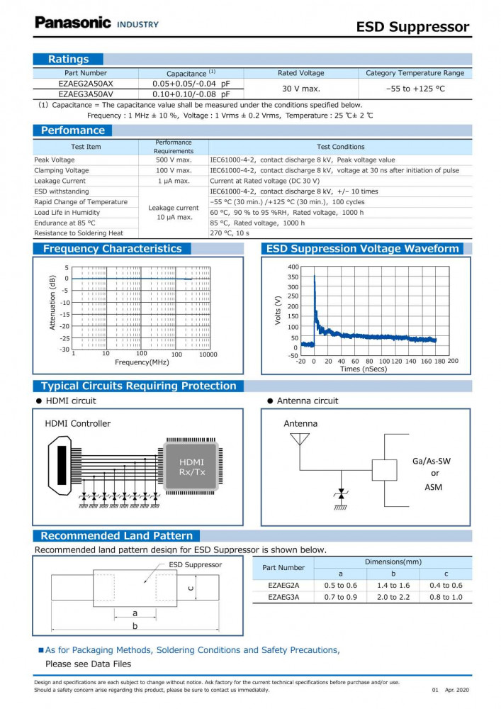 EZAEG technical document page 2