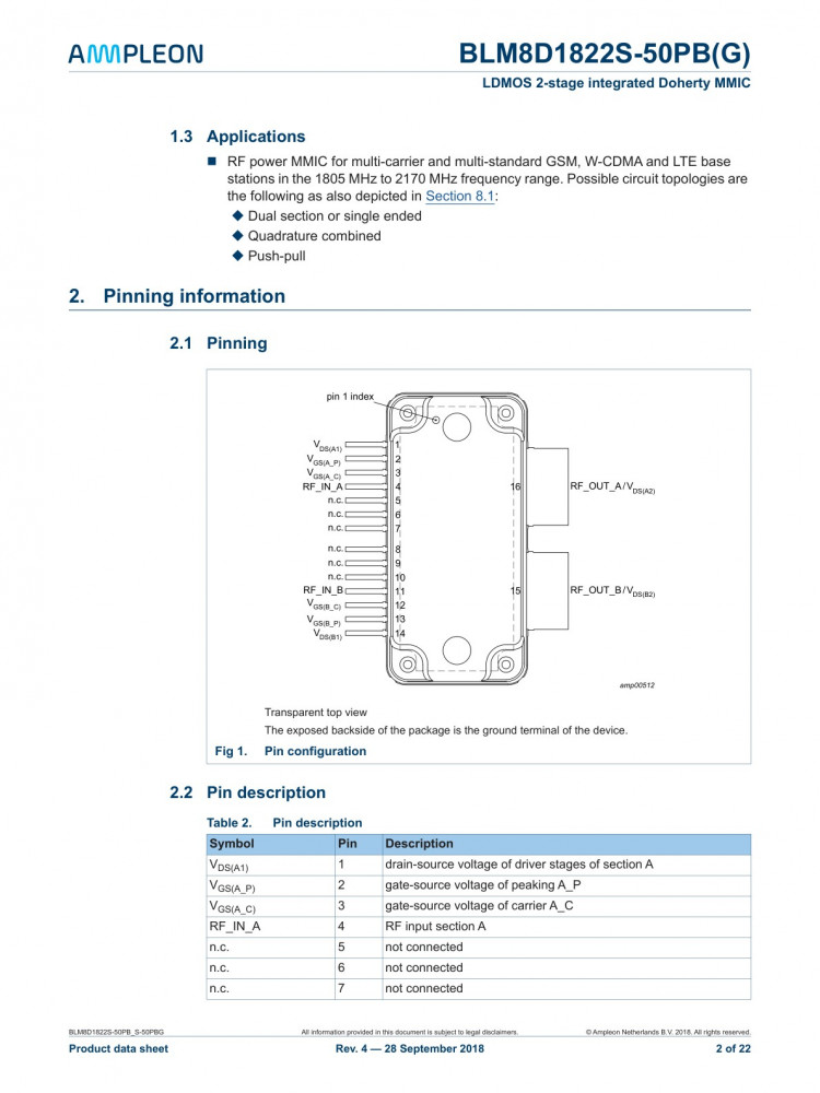 BLM8D1822S-50PBY datasheet page 2