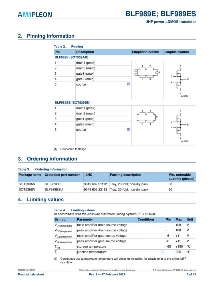 BLF989ES datasheet page 2