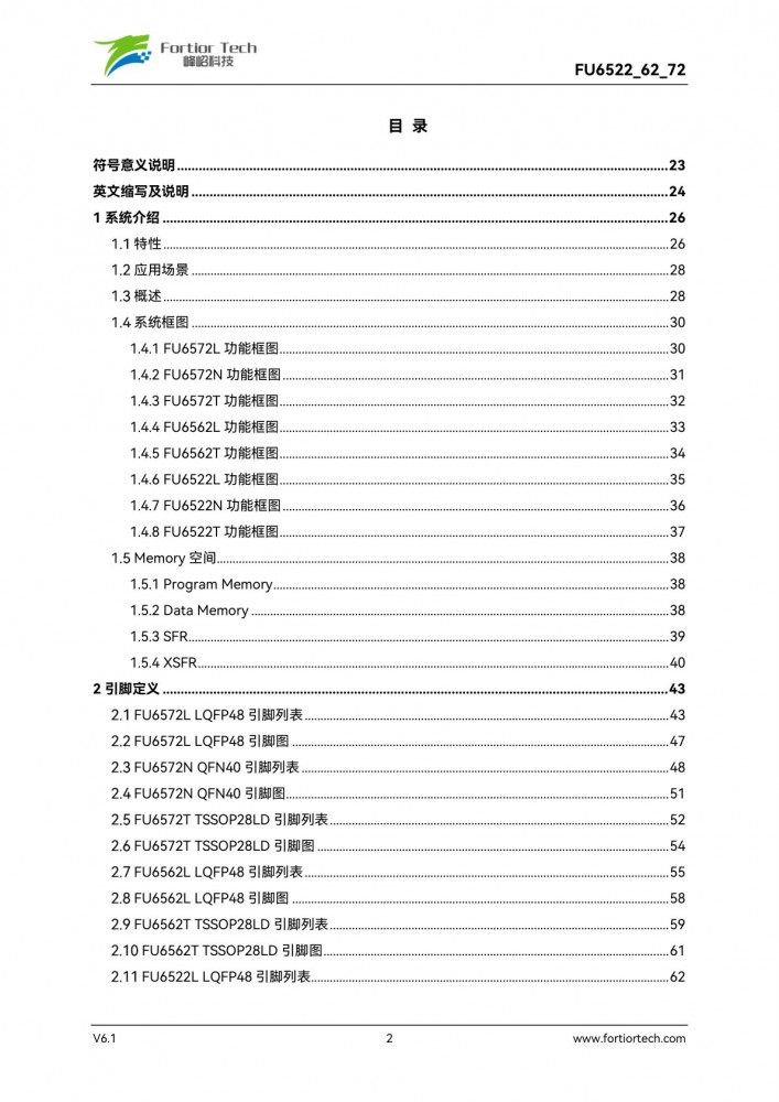 FU6572T datasheet page 2
