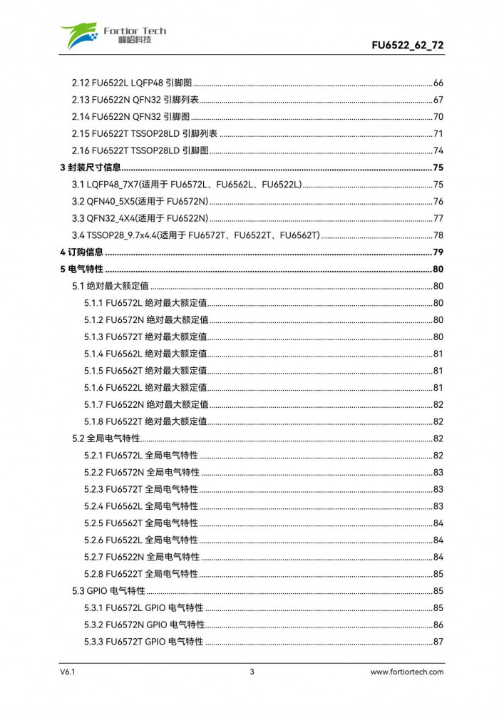 FU6572T datasheet page 3