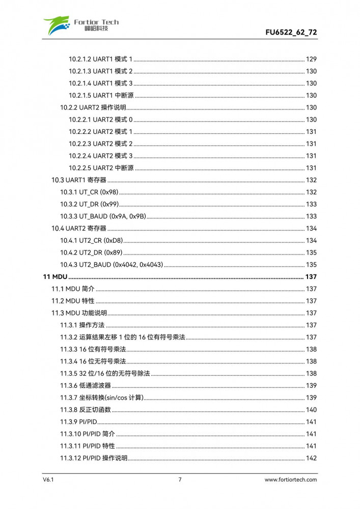 FU6572T datasheet page 7
