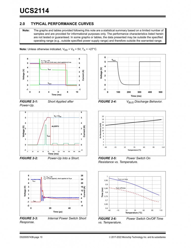 UCS2114 document page 10