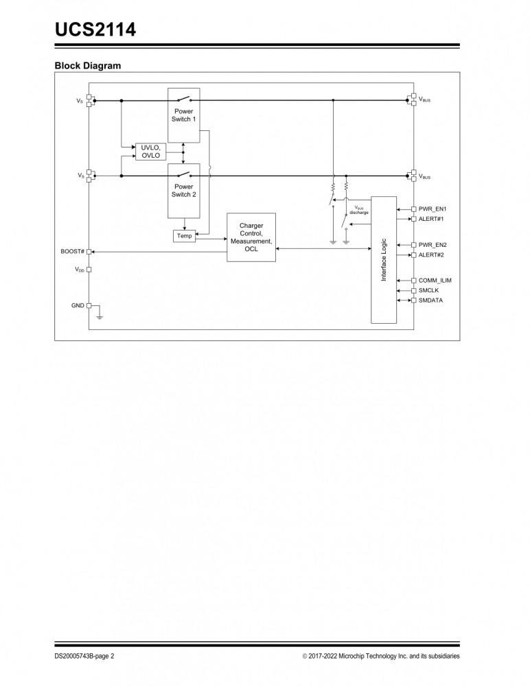 UCS2114 document page 2
