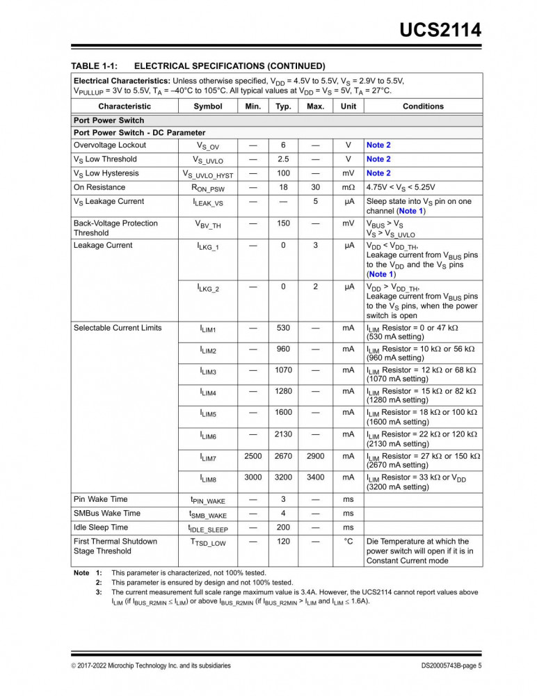 UCS2114 document page 5