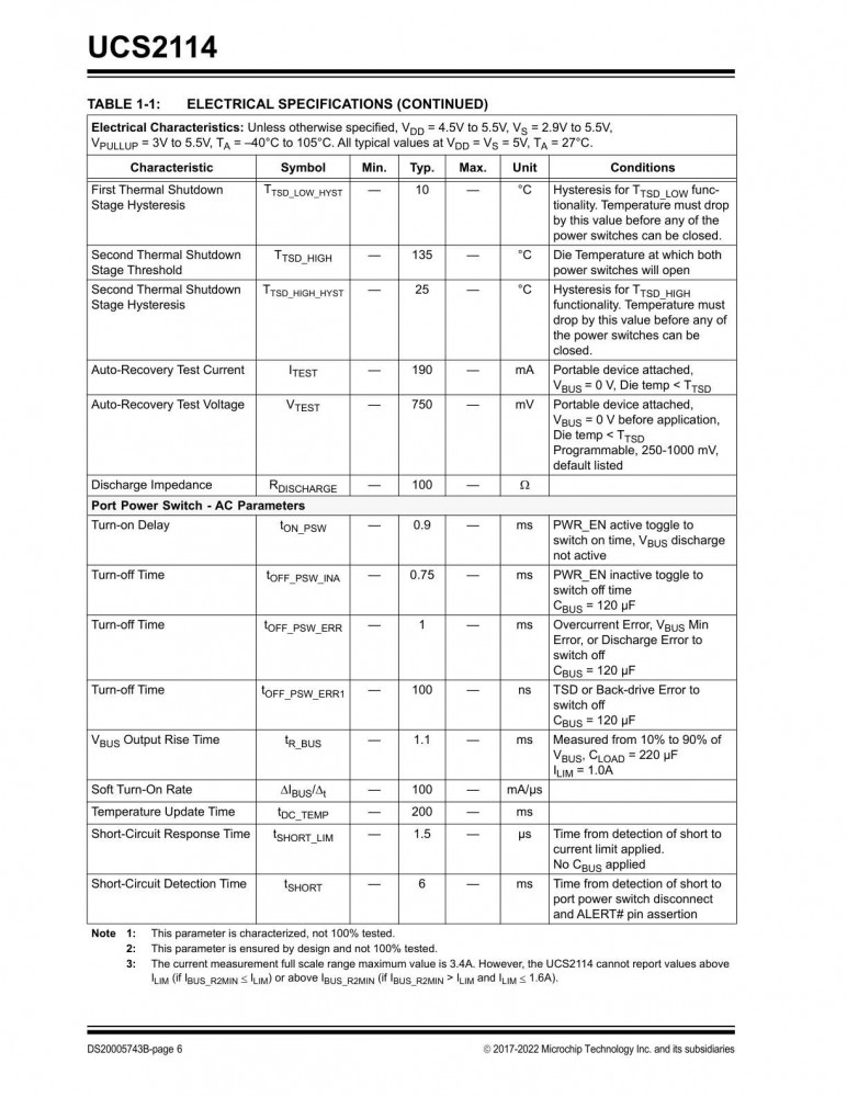 UCS2114 document page 6