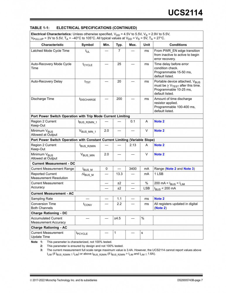 UCS2114 document page 7