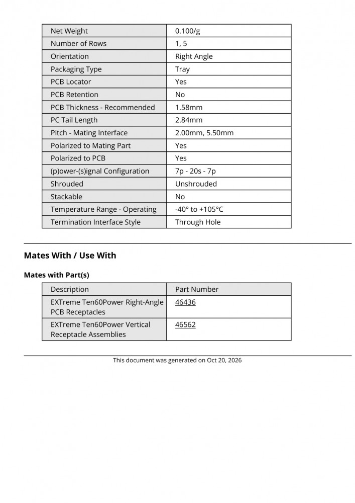 MOLEX 464371156 technical document page 3
