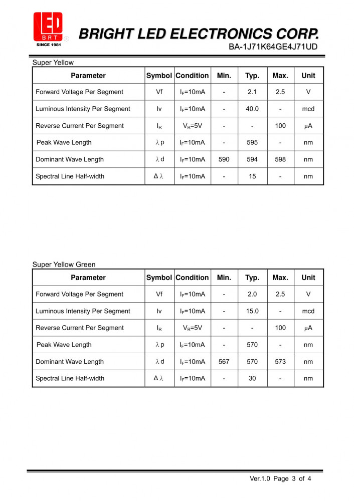 BA-1J71K64GE4J71UD datasheet page 3
