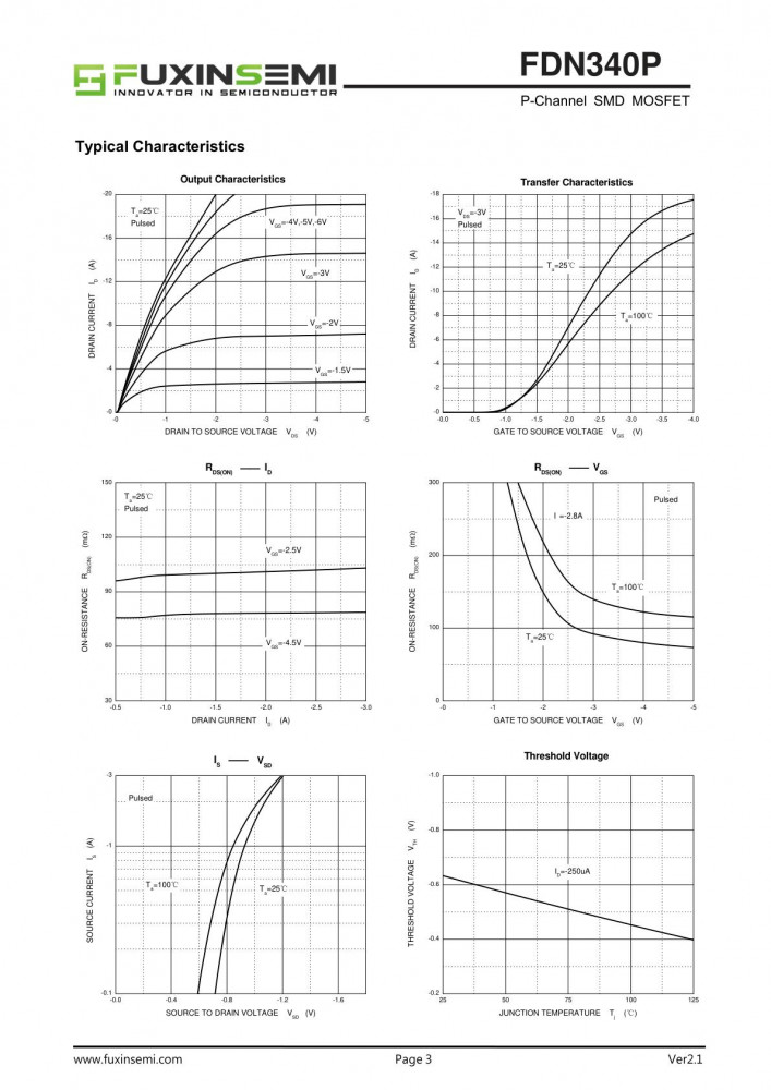 FDN340P datasheet page 3