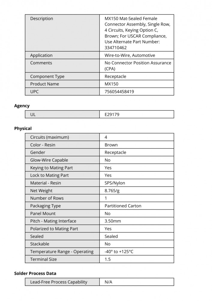 Product document page 2