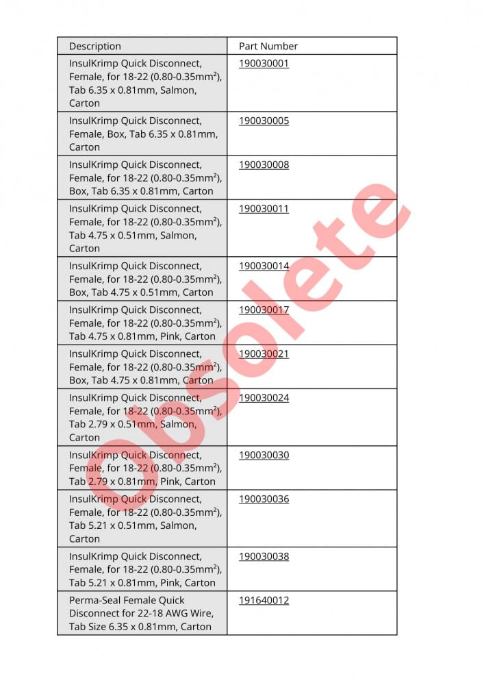 Product document page 3