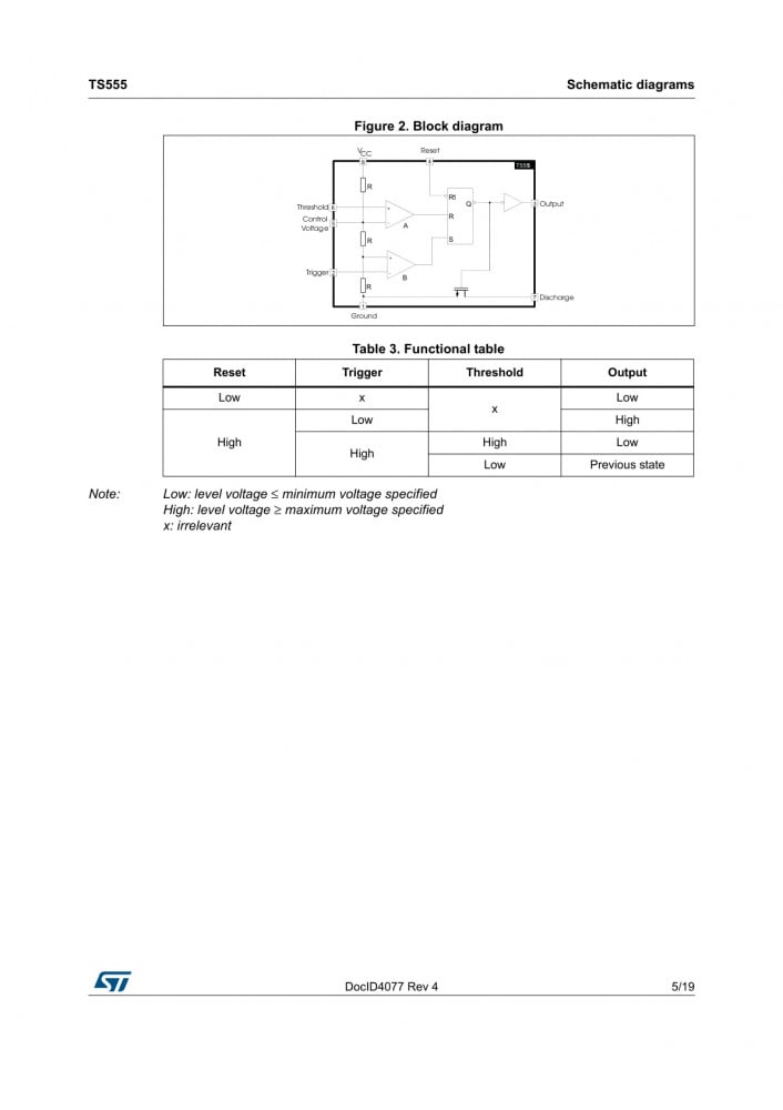 TS555IDTTR datasheet page 5