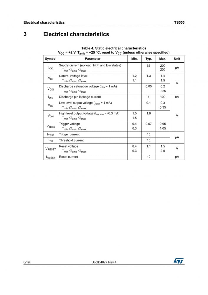 TS555IDTTR datasheet page 6
