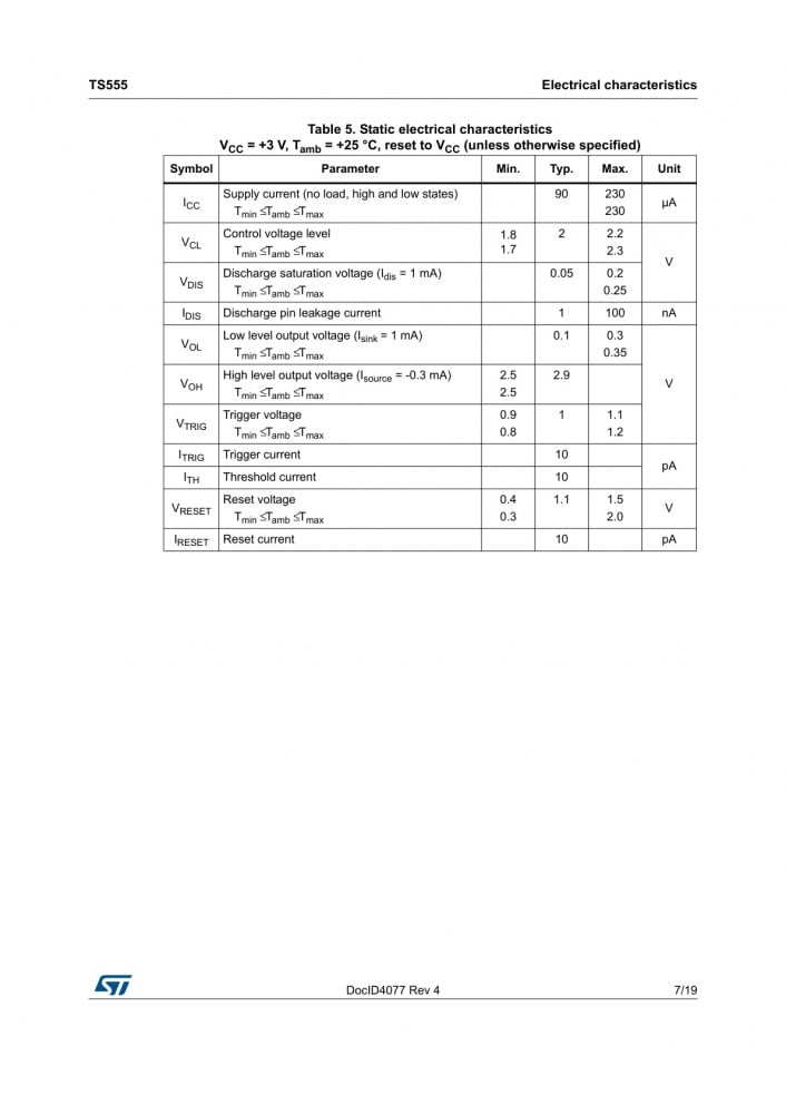 TS555IDTTR datasheet page 7