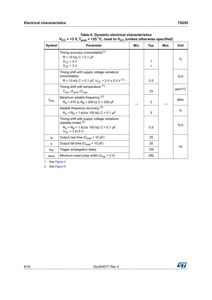 TS555IDTTR datasheet page 8