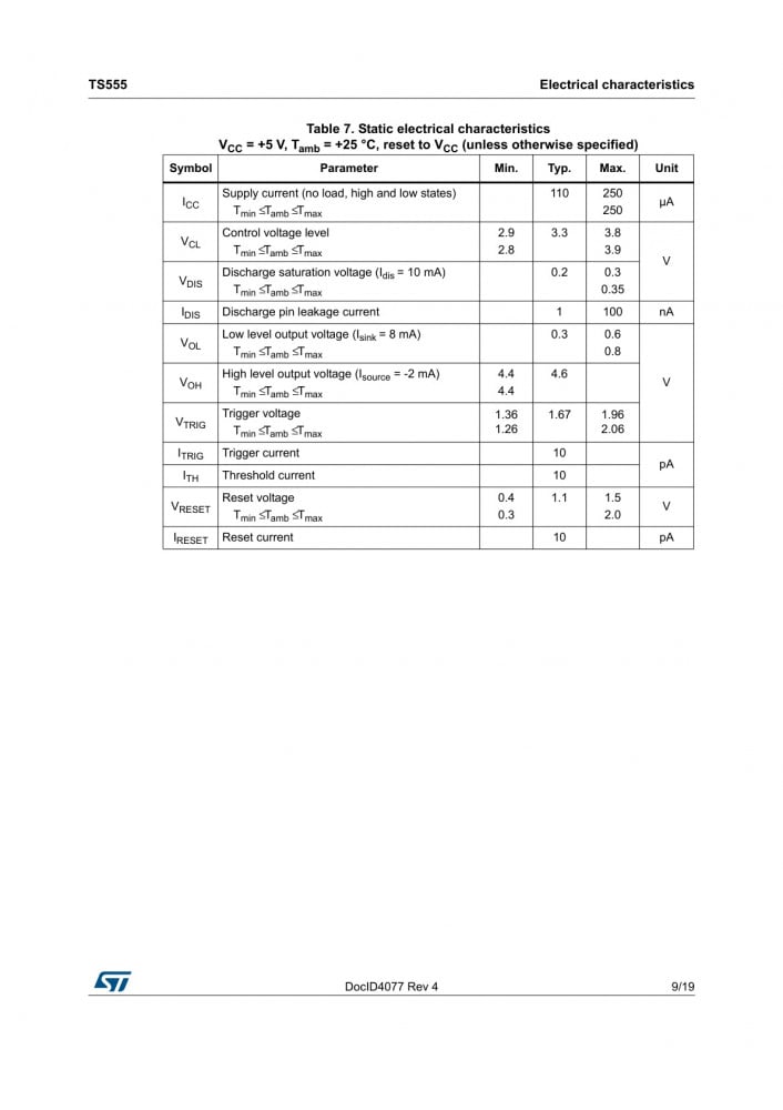 TS555IDTTR datasheet page 9