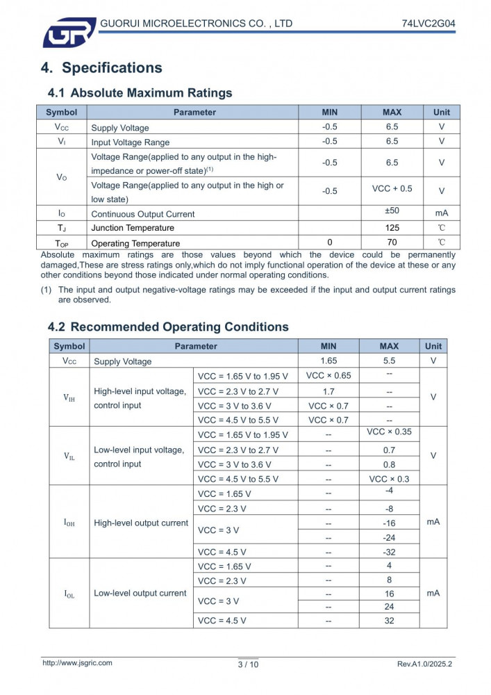 74LVC2G04 datasheet page 3