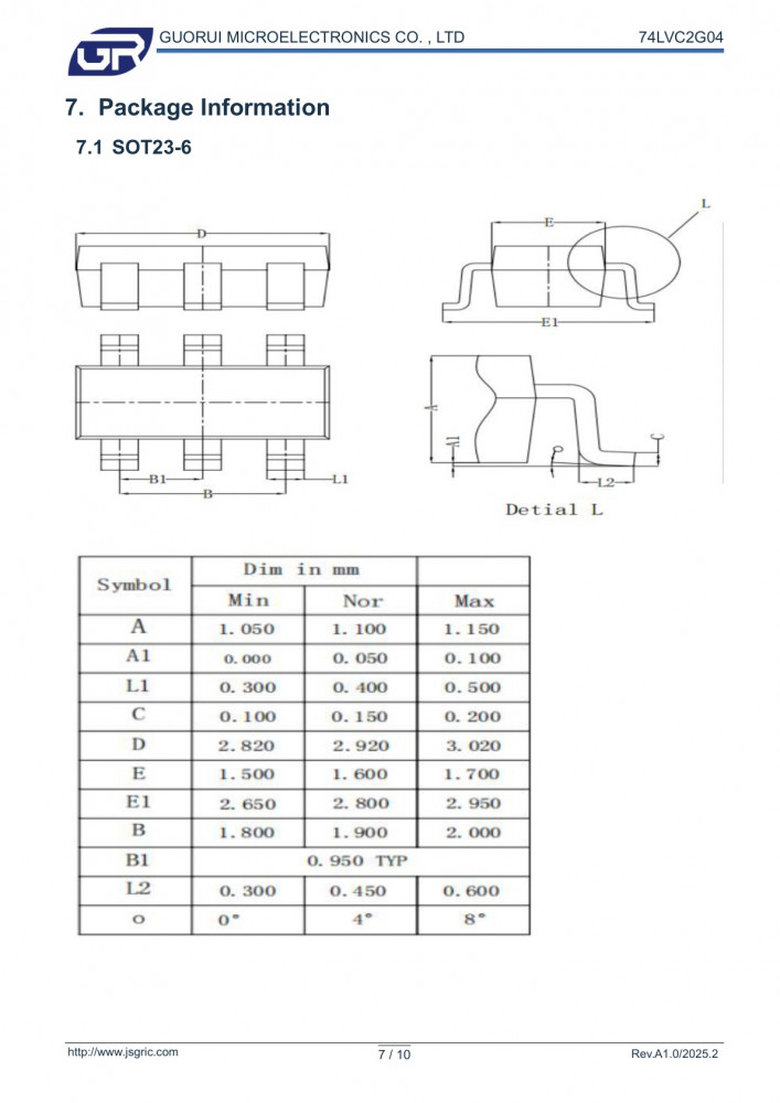 74LVC2G04 datasheet page 7