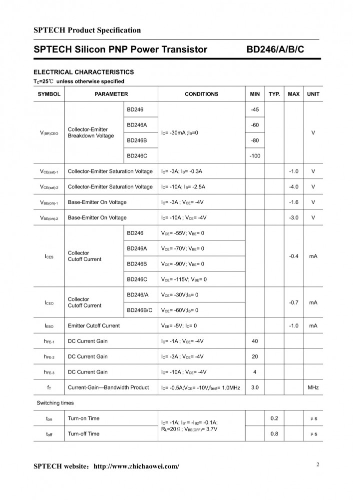SPTECH BD246 datasheet page 2