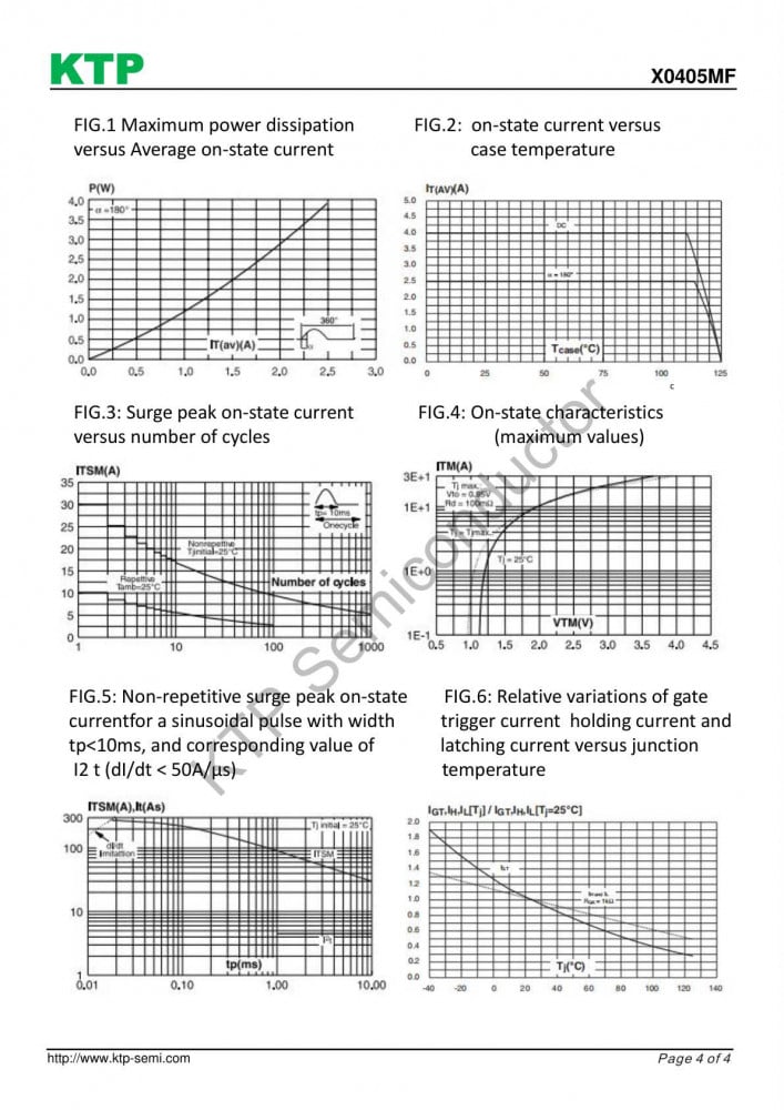 X0405MF-KTP datasheet page 4